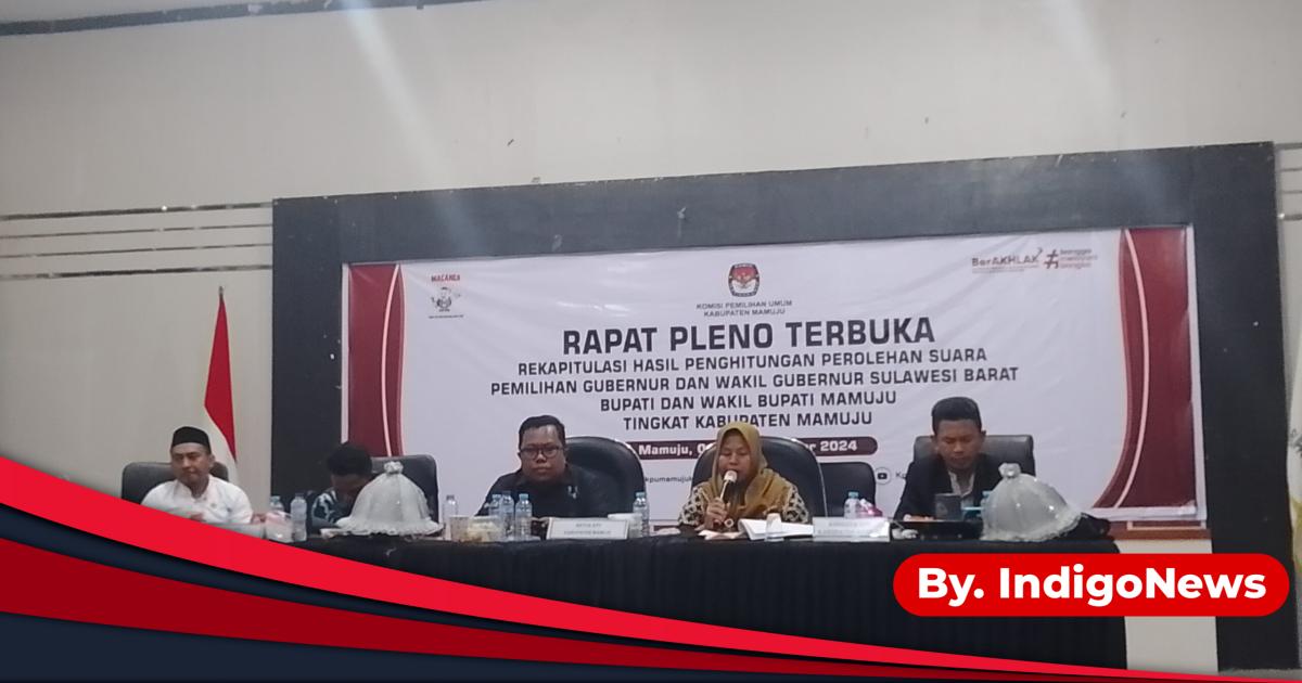 Perolehan Suara Pasangan Tina - Yuki Muncrat 89.003 Suara - indigonews